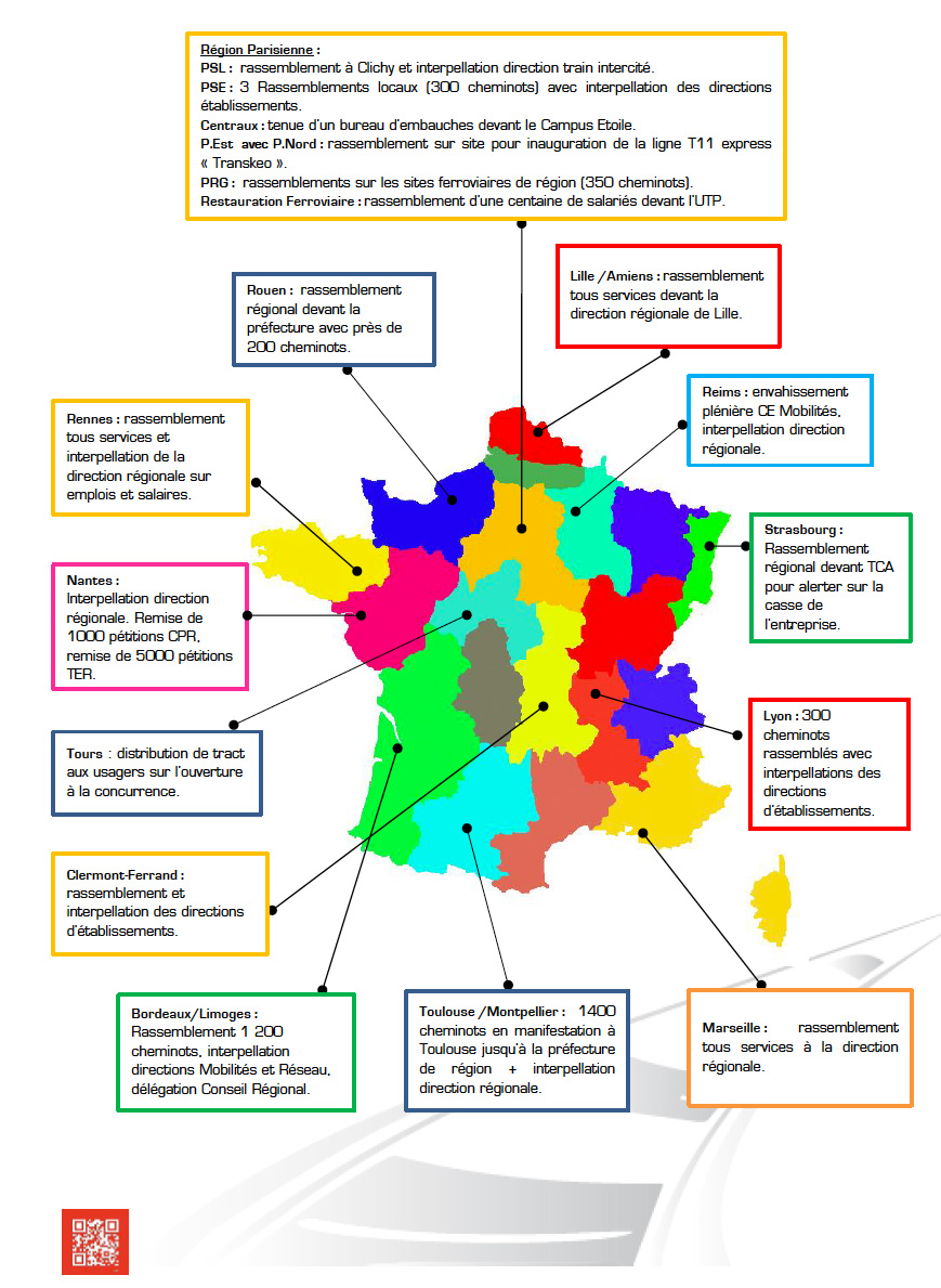 Actualités